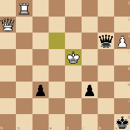 Hammersmith v Richmond A Match Report – Richmond & Twickenham Chess Club