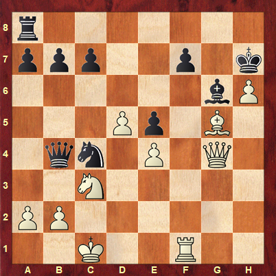 Chess Puzzle of the Week (372) – Richmond & Twickenham Chess Club